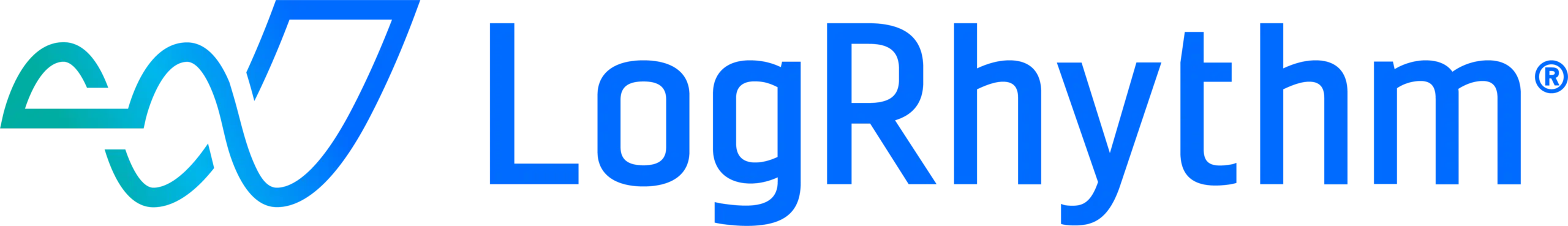 Exabeam und LogRhythm schließen Fusion ab – Details zu neuen ...